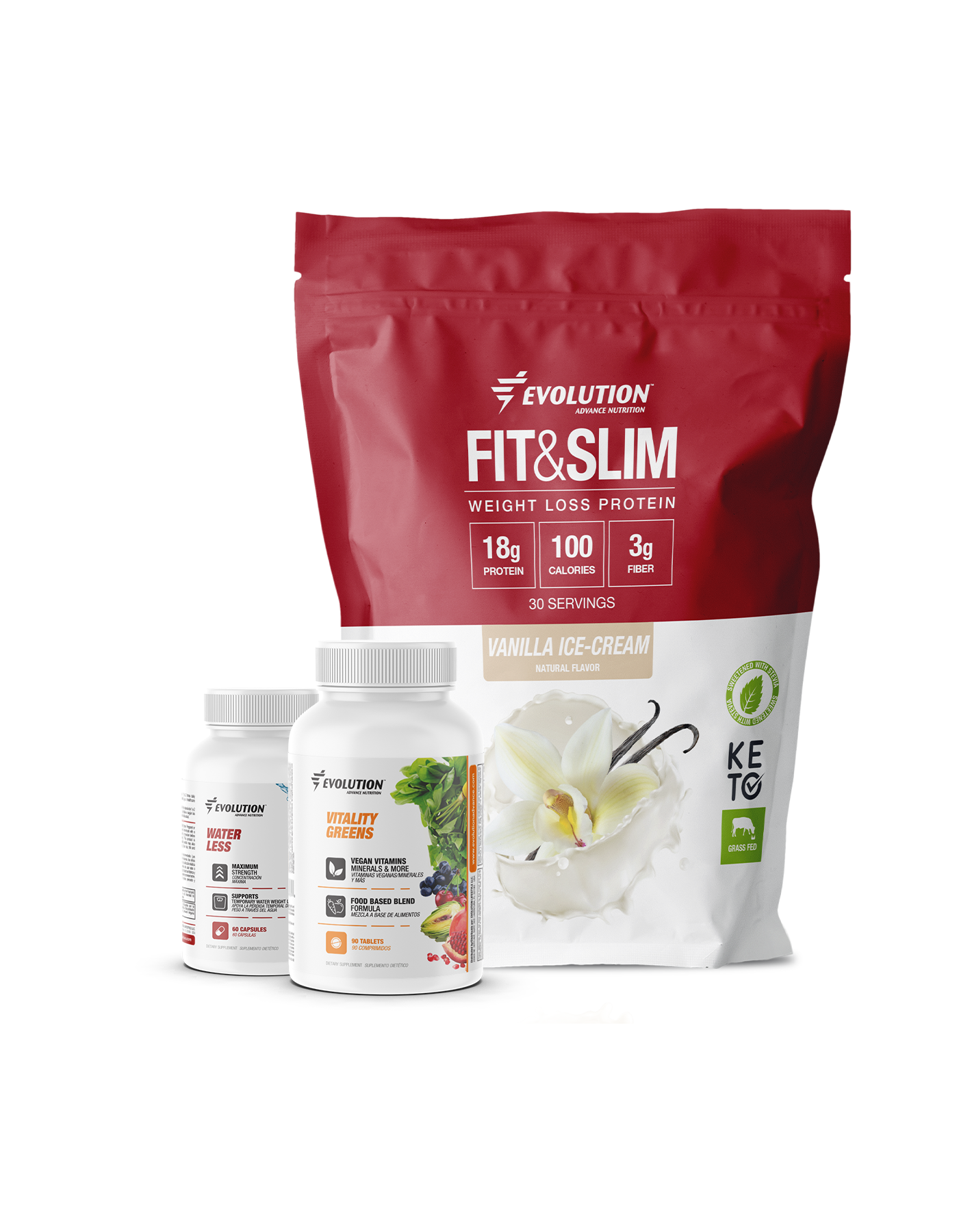 Productos para la celulitis | Evolution Advance